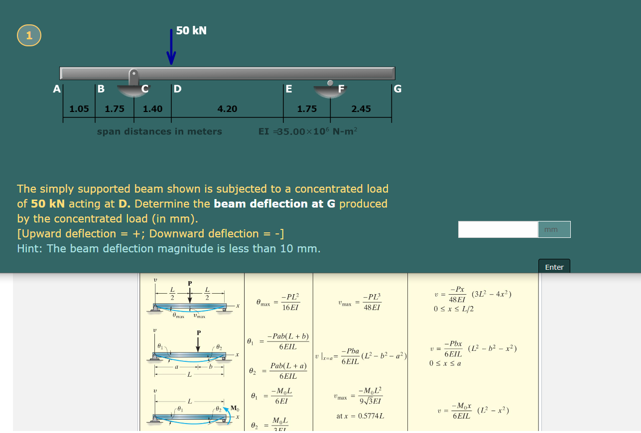 Solved The simply supported beam shown is subjected to a | Chegg.com