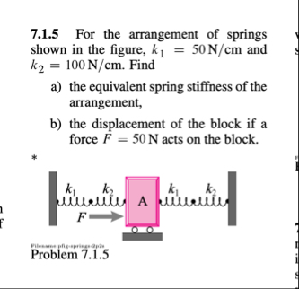 Solved 7.1.5 ﻿For the arrangement of springs shown in the | Chegg.com