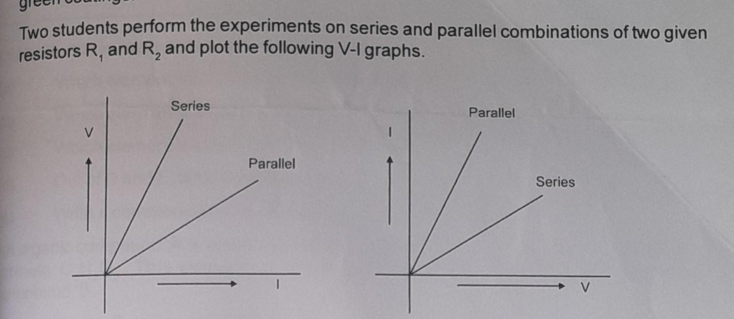 Solved Two students perform the experiments on series and | Chegg.com