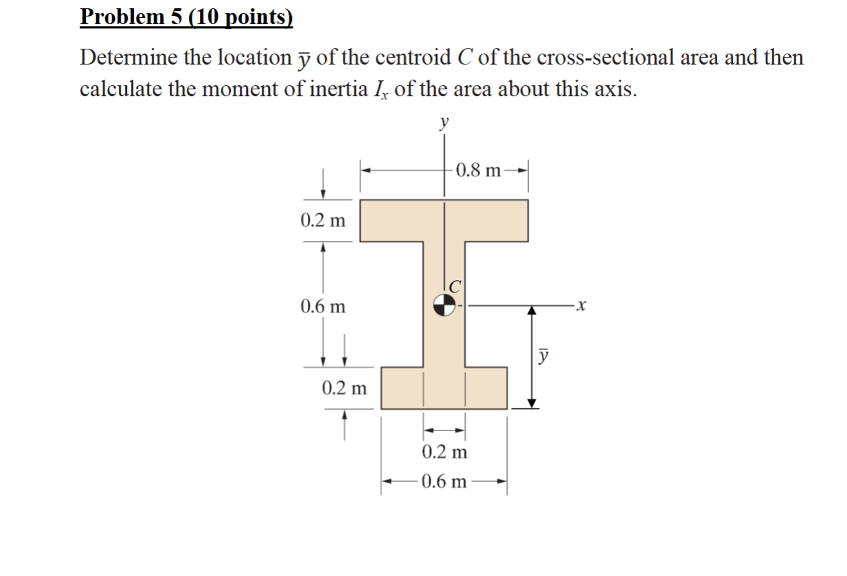 Solved Problem 5 (10 points)Determine the location | Chegg.com Solved Problem 5 (10 points)Determine the location | Chegg.com