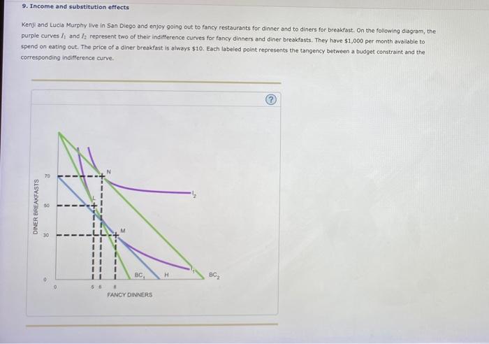 Kenji and Lucia Murphy live in San Diego and enjoy | Chegg.com