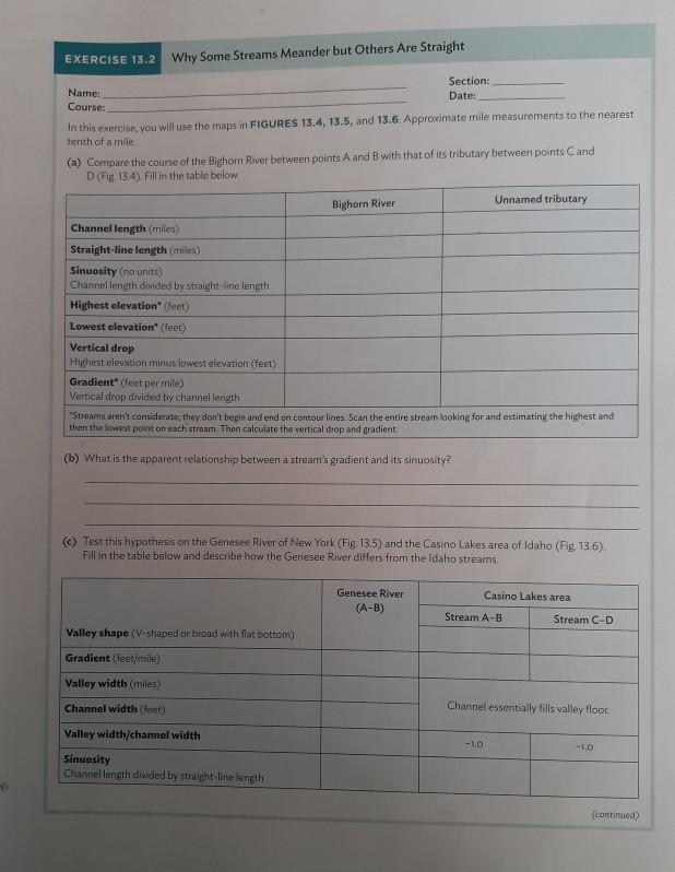Solved FIGURE 13.3 Stream sinuosity. The straighter a | Chegg.com