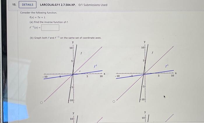 Solved consider the following function. f(x)=7x+1 (a) Find | Chegg.com
