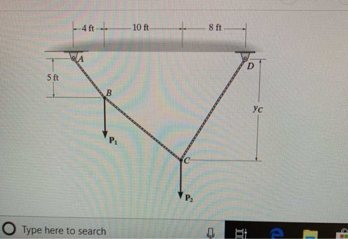 Solved Part A Determine the magnitude of the vertical force | Chegg.com