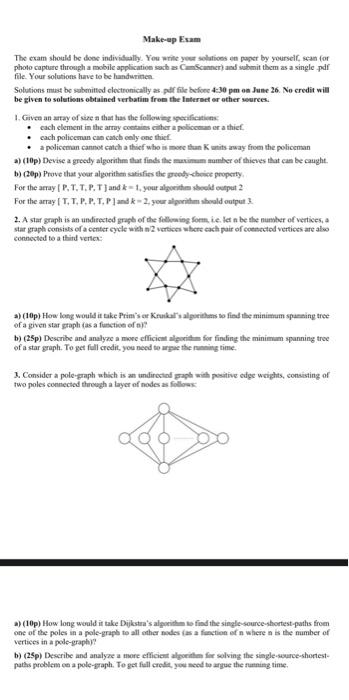 2. A star graph is an undirested graph of the | Chegg.com