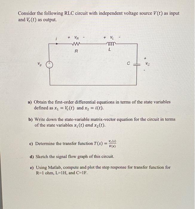 Solved Consider the following RLC circuit with independent | Chegg.com