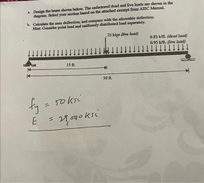 Solved a. Design the beam shown below. The unfactored dead | Chegg.com