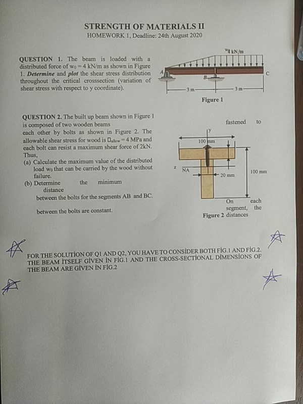 Solved STRENGTH OF MATERIALS II HOMEWORK 1, Deadline: 24th | Chegg.com