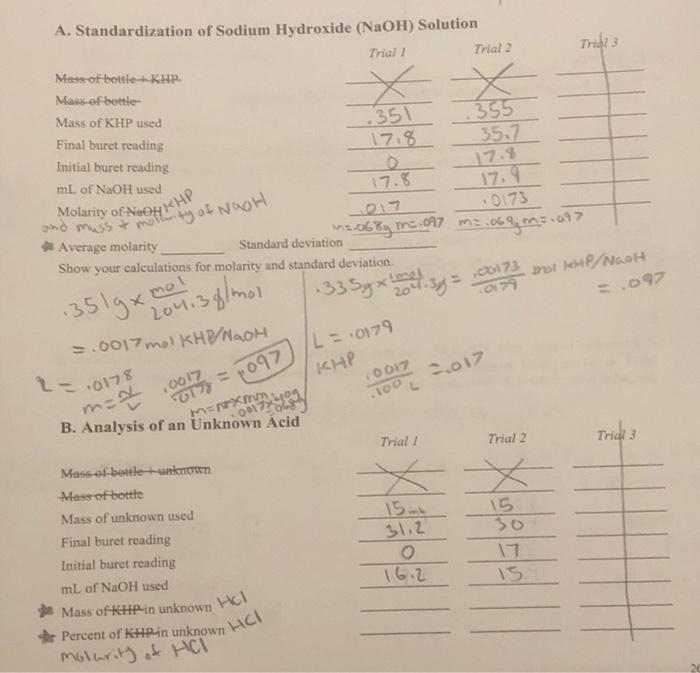 Solved A. Standardization of Sodium Hydroxide (NaOH) | Chegg.com