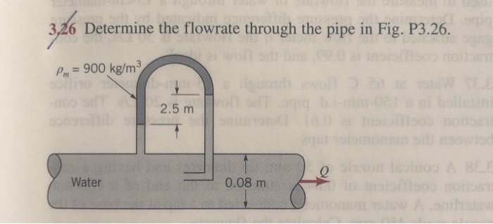 Solved 3,26 Determine the flowrate through the pipe in Fig. | Chegg.com