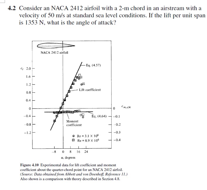 Solved 4.2 ﻿Consider an NACA 2412 ﻿airfoil with a 2-m ﻿chord | Chegg.com