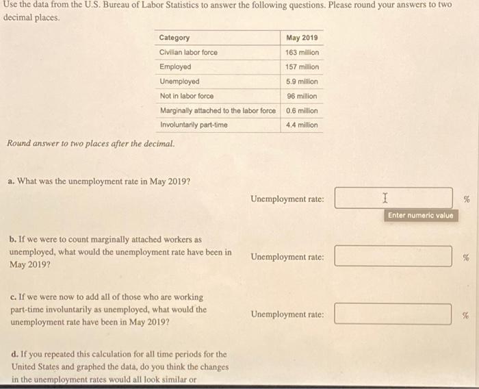 Solved Use the data from the U.S. Bureau of Labor Statistics | Chegg.com