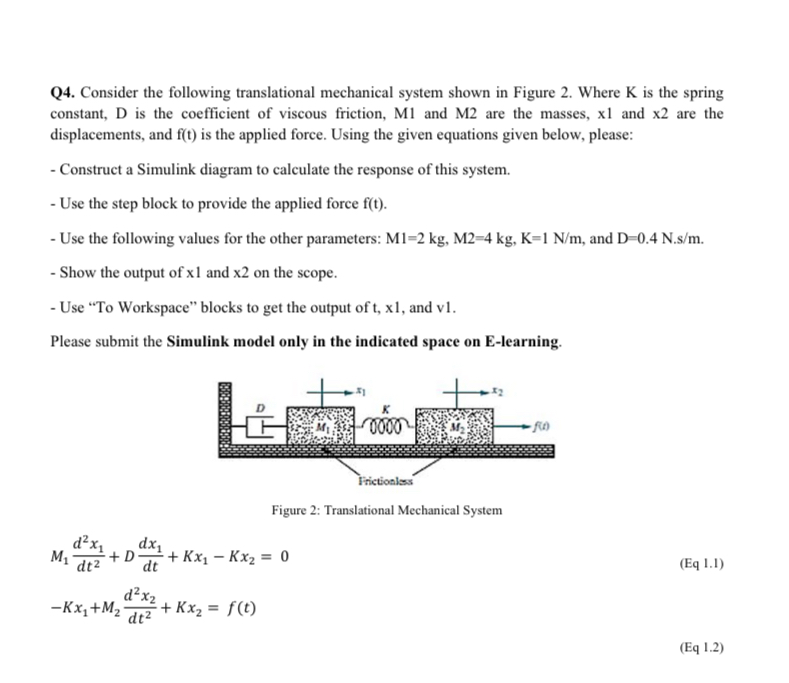 Solved Q4. ﻿Consider the following translational mechanical | Chegg.com