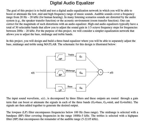Solved Digital Audio Equalizer The goal of this project is | Chegg.com