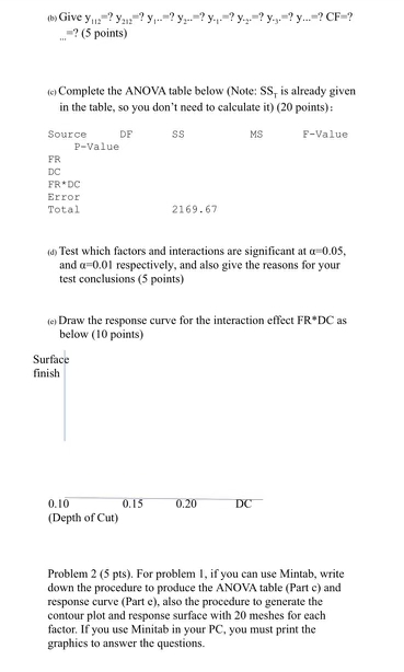 Solved by an EXPERT ..."? (5 ﻿points)(c) ﻿Complete the ANOVA table below | Chegg.com