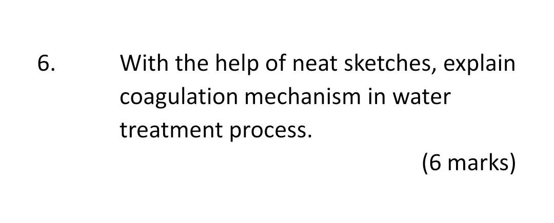 Solved With the help of neat sketches, explain coagulation | Chegg.com