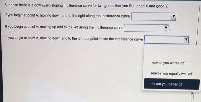 Solved Suppose there is a downward-sloping indifference | Chegg.com