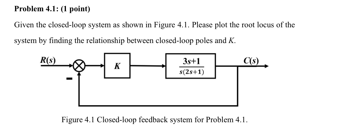 Solved Problem 4.1: (1 ﻿point)Given the closed-loop system | Chegg.com