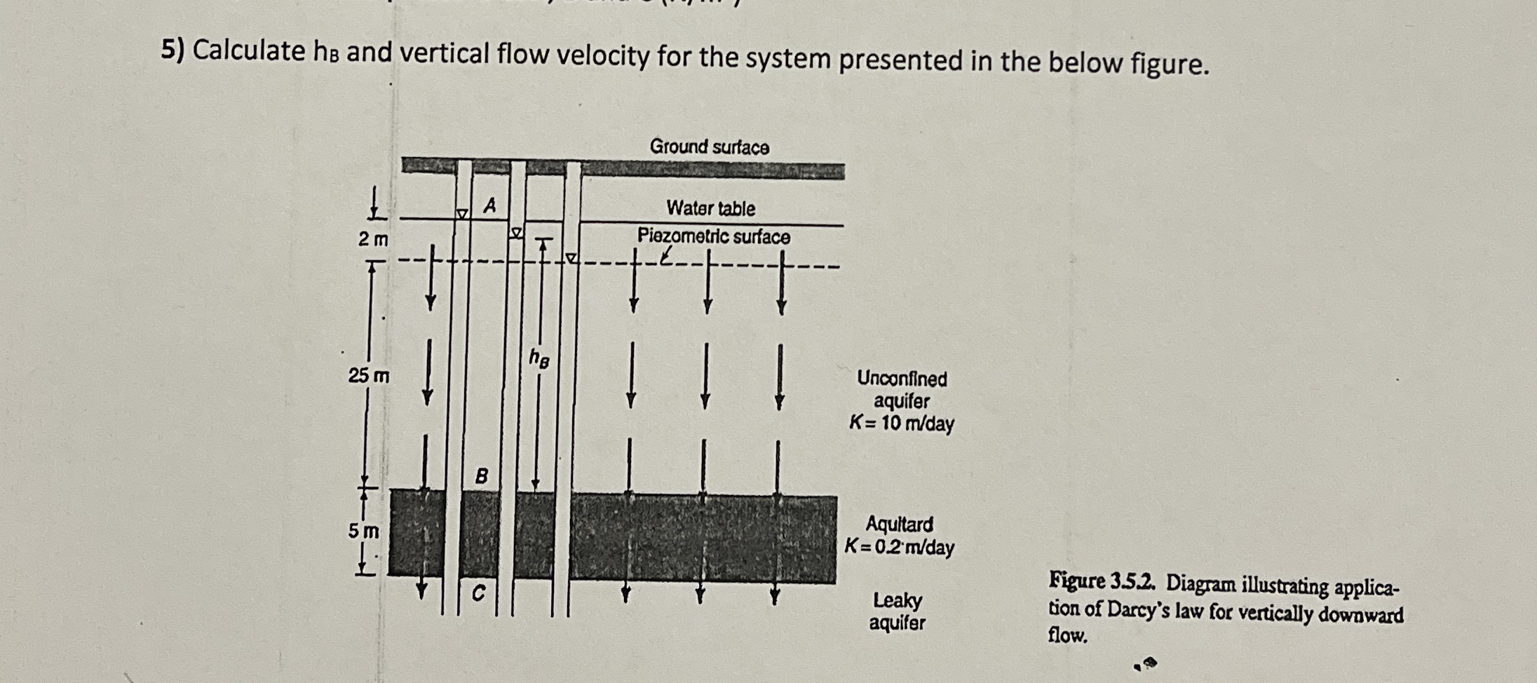 Solved by an EXPERT Calculate hB ﻿and vertical flow velocity for the ...