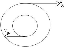 Solved The figure shows two disks, A and B, cemented | Chegg.com