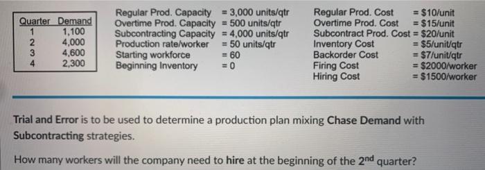 Solved Trial and Error is to be used to determine a | Chegg.com