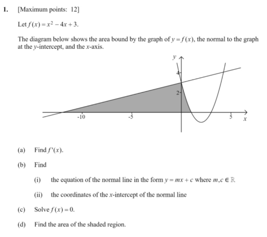 Solved [Maximum points: 12]Let f(x)=x2-4x+3.The diagram | Chegg.com