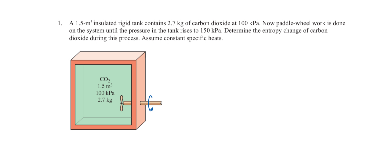 Solved A 1.5-m3 ﻿insulated rigid tank contains 2.7 ﻿kg of | Chegg.com