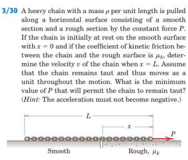 Solved 3/30 ﻿A heavy chain with a mass rho per unit length | Chegg.com