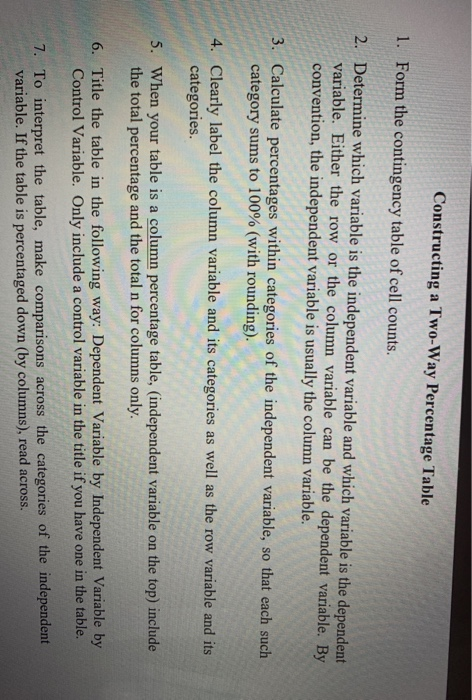 Solved Two-Way (Bivariate) Percentage Tables Data Analysis | Chegg.com