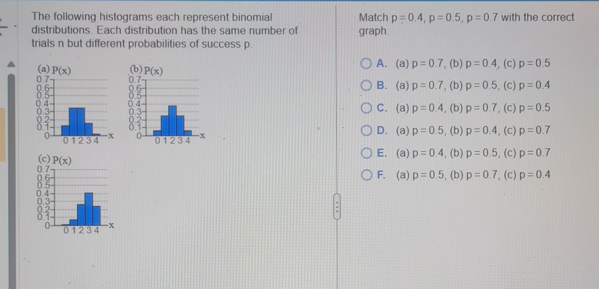 The following histograms each represent binomial | Chegg.com