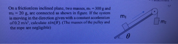 Solved ad On a frictionless inclined plane, two masses, mı = | Chegg.com