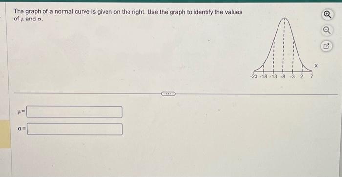 Solved The graph of a normal curve is given on the right. | Chegg.com