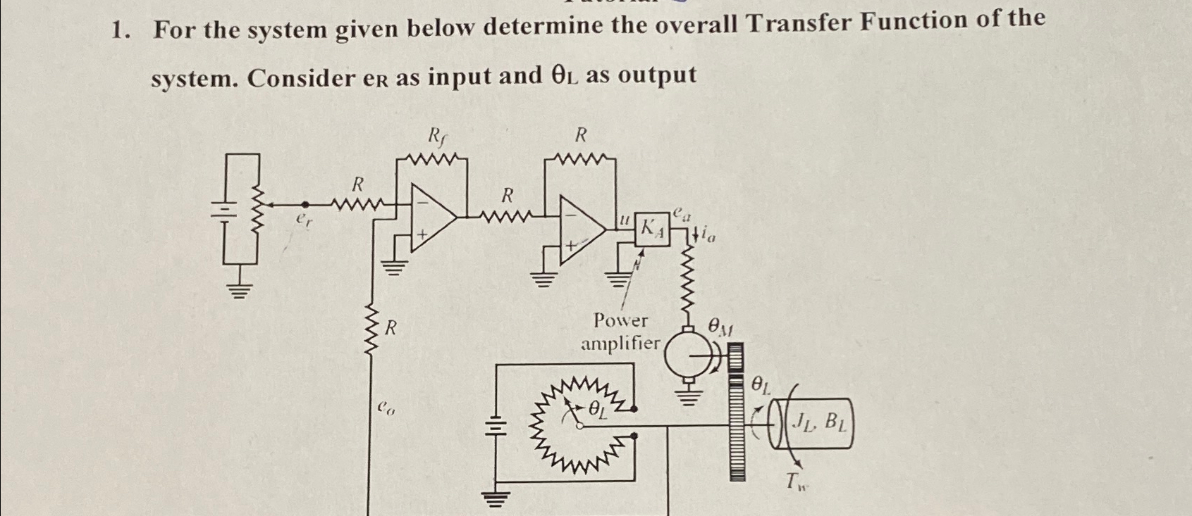 Solved For the system given below determine the overall | Chegg.com