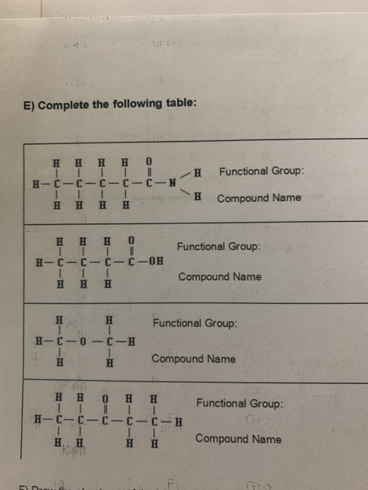 Solved E) Complete the following table: н Functional Group: | Chegg.com