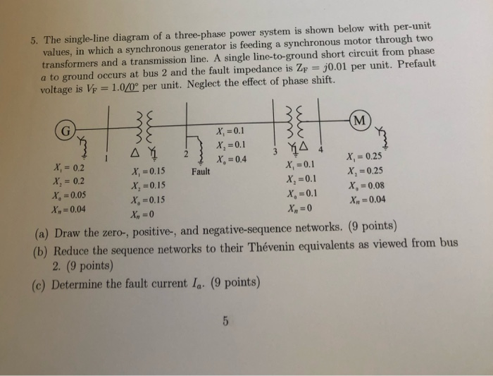 Solved 5. The single-line diagram of a three-phase power | Chegg.com