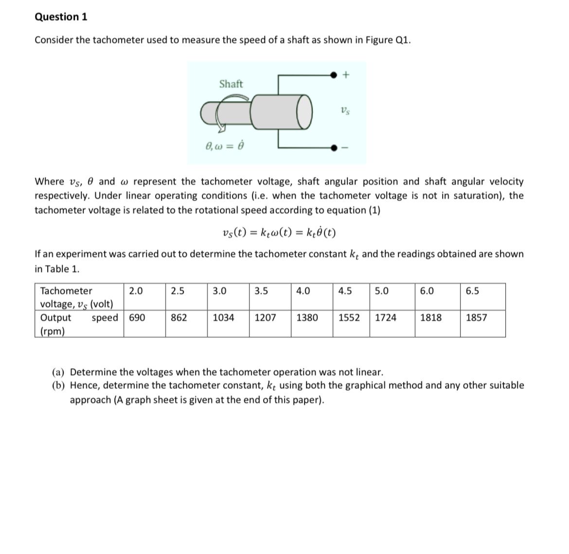 Solved Question 1Consider the tachometer used to measure the | Chegg.com