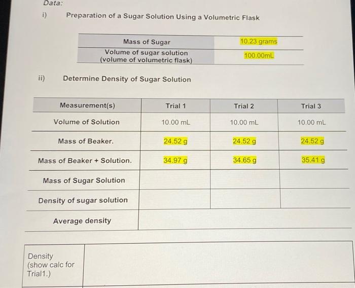 Solved Data: i) Preparation of a Sugar Solution Using a | Chegg.com