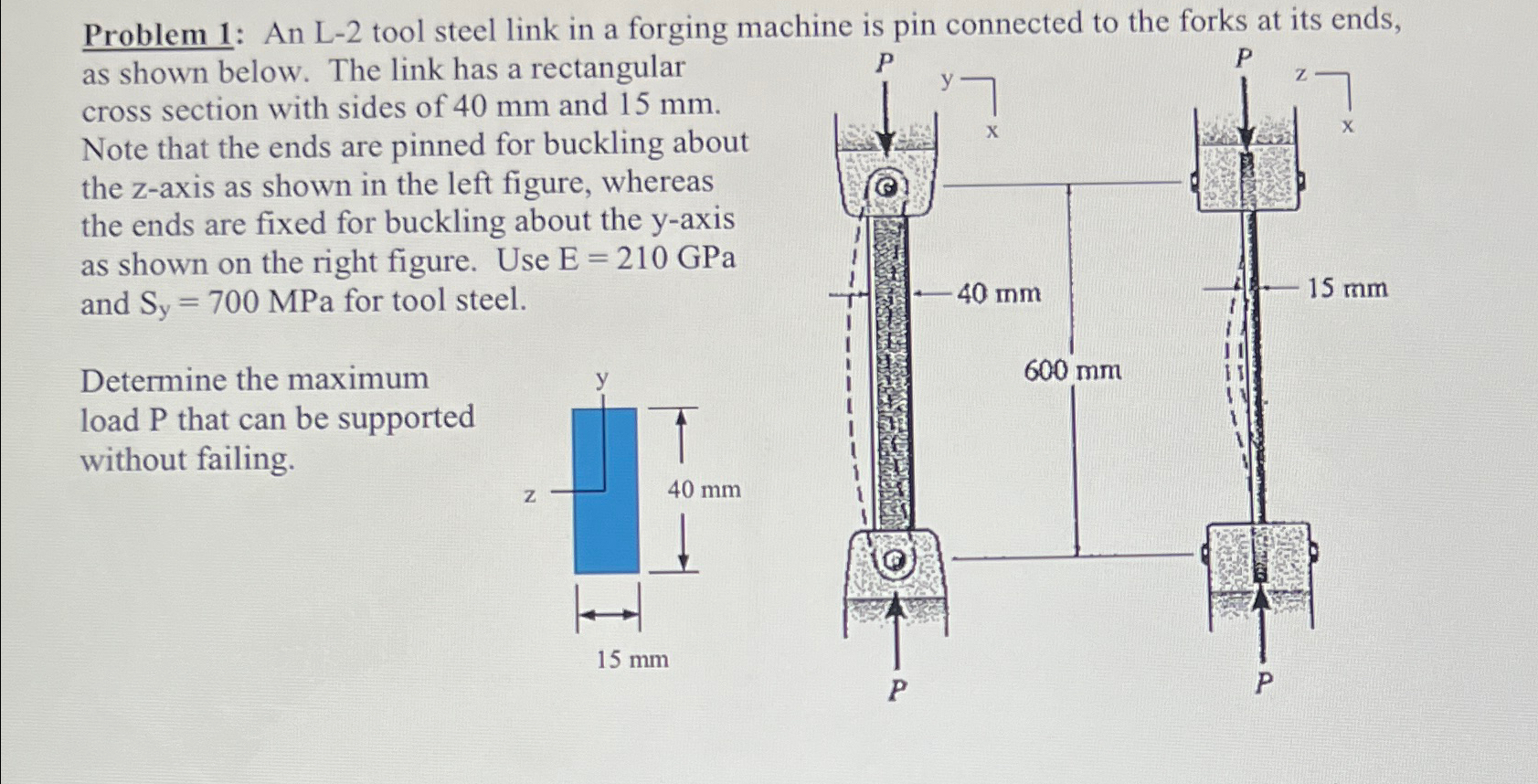 Solved Problem 1: An L-2 ﻿tool steel link in a forging | Chegg.com