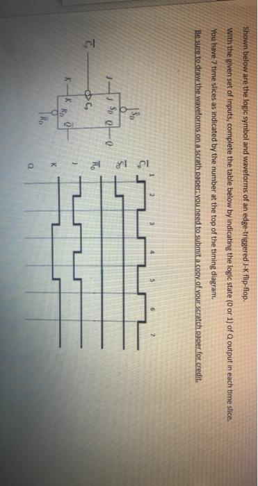 Solved Shown below are the logic symbol and waveforms of an | Chegg.com