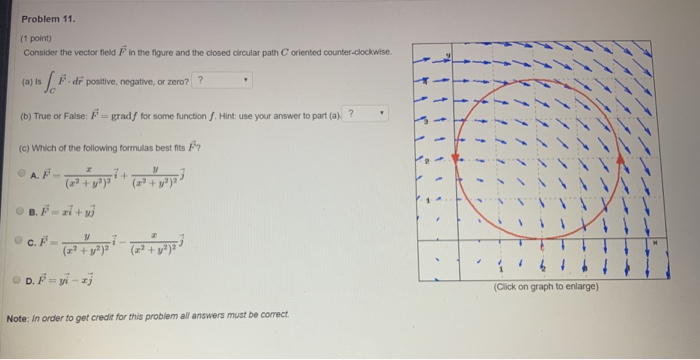 Solved Problem 11. (1 point) Consider the vector field F in | Chegg.com