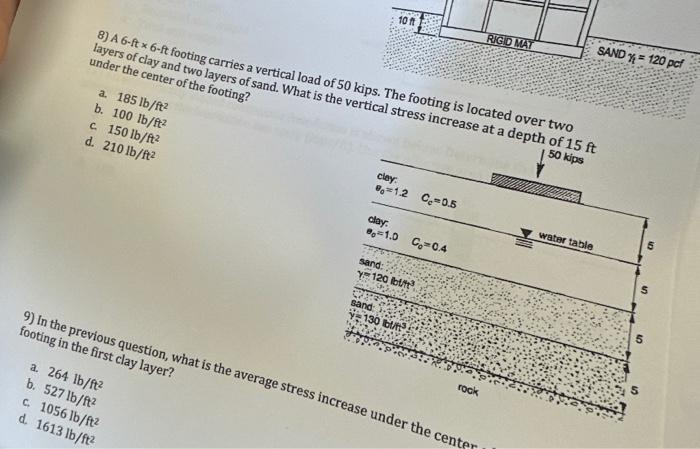 Solved 8) A 6.ft × 6-ft footing carries a vertical load of | Chegg.com