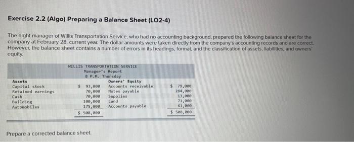 Solved Exercise 2.2 (Algo) Preparing a Balance Sheet (LO2-4) | Chegg.com