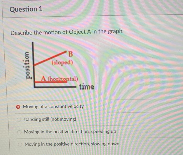 Solved Describe the motion of Object A in the graph. Moving | Chegg.com