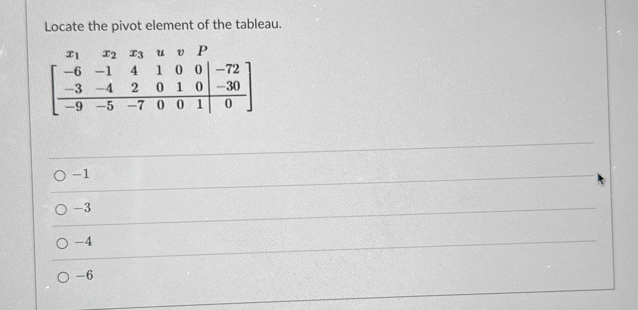 Solved Locate the pivot element of the tableau.-1-3-4-6 | Chegg.com