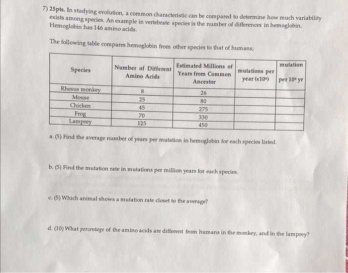 Solved 7) 25 pts. In studying evolution, a common | Chegg.com