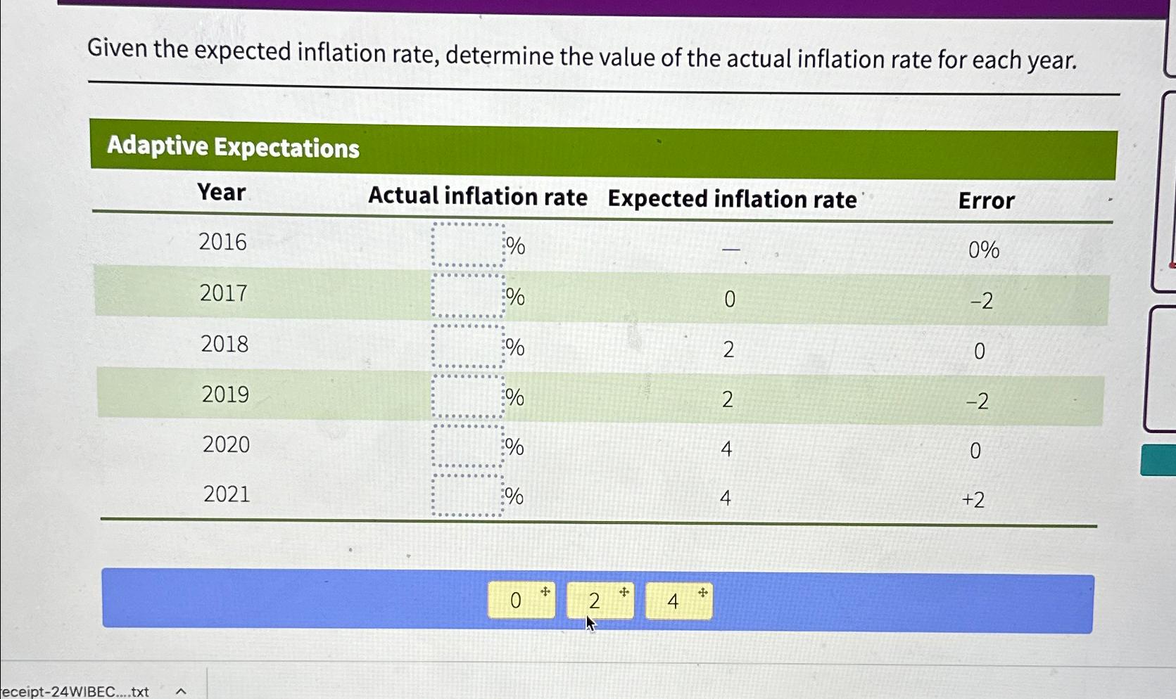 Solved Given the expected inflation rate, determine the | Chegg.com