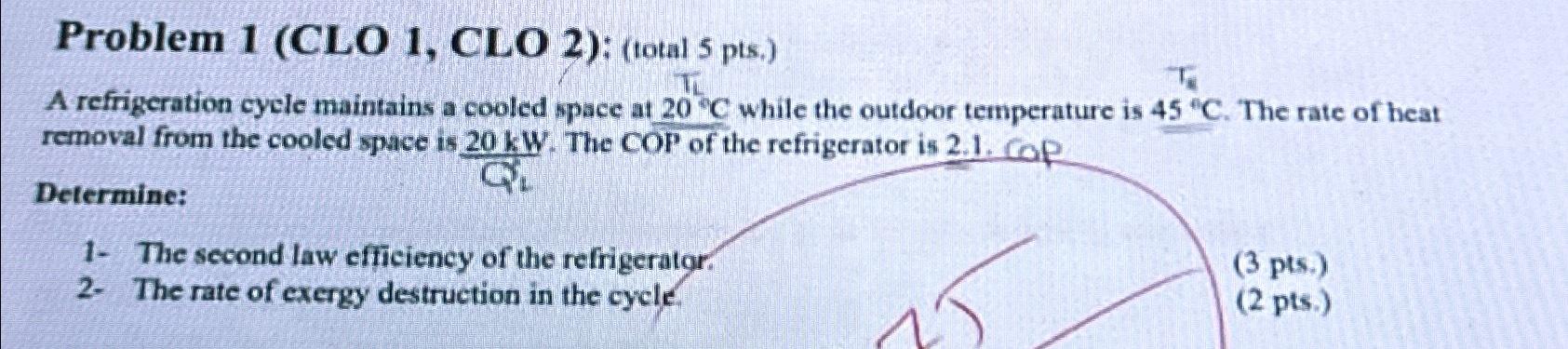 Solved Problem 1 (CLO 1, ﻿CLO 2): (total 5 ﻿pts.)A | Chegg.com
