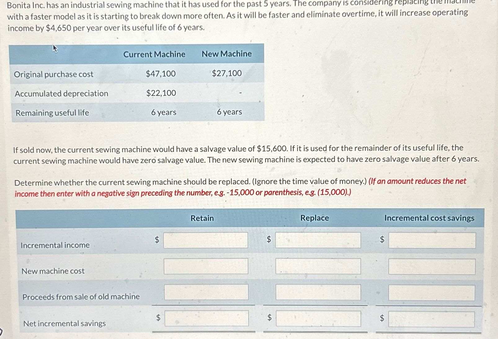 Solved Bonita Inc. has an industrial sewing machine that it | Chegg.com