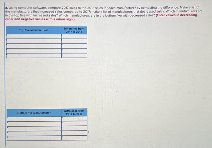 Solved MarkLines is an online portal (wuw.marklines.com) | Chegg.com