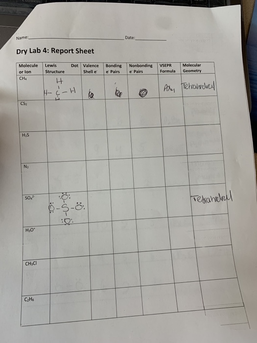Solved Name: Date: Dry Lab 4: Report Sheet Molecule or lon | Chegg.com